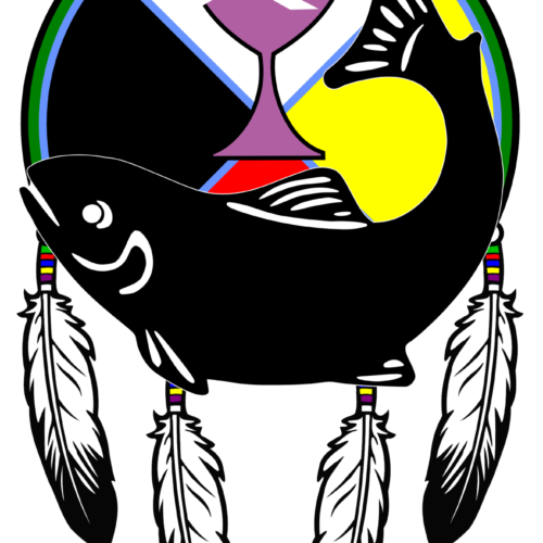 Partner Ministries – CCIW Disciples